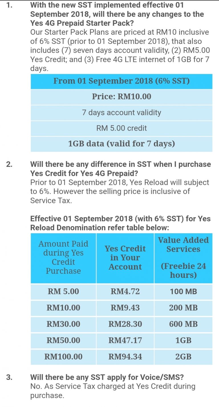 SST on Prepaid: RM10 reload gets you RM9.43 of credit | SoyaCincau.com